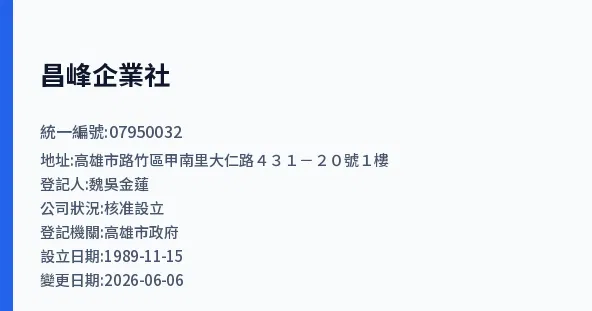 昌峰企業社的照片-統編 07950032(高雄市) 公司登記資料與營業項目詳細圖表
