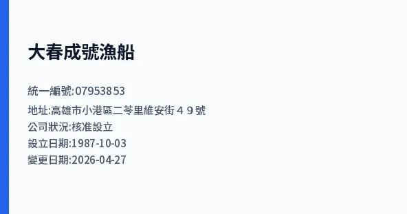 大春成號漁船的照片-統編 07953853(高雄市) 公司登記資料與營業項目詳細圖表