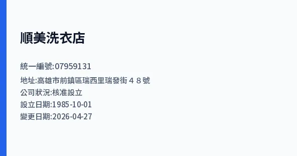 順美洗衣店的照片-統編 07959131(高雄市) 公司登記資料與營業項目詳細圖表