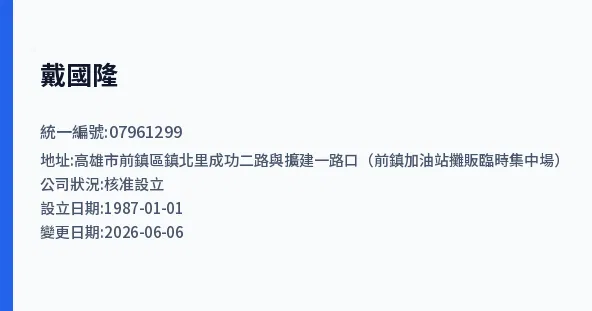戴國隆的照片-統編 07961299(高雄市) 公司登記資料與營業項目詳細圖表