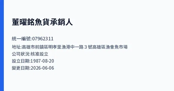 董曜銘魚貨承銷人的照片-統編 07962311(高雄市) 公司登記資料與營業項目詳細圖表