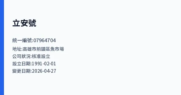 立安號的照片-統編 07964704(高雄市) 公司登記資料與營業項目詳細圖表