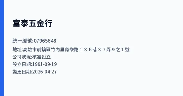 富泰五金行的照片-統編 07965648(高雄市) 公司登記資料與營業項目詳細圖表