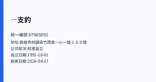 ―支釣的照片-統編 07965892(高雄市) 公司登記資料與營業項目詳細圖表