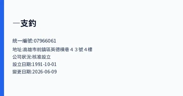 ―支釣的照片-統編 07966061(高雄市) 公司登記資料與營業項目詳細圖表