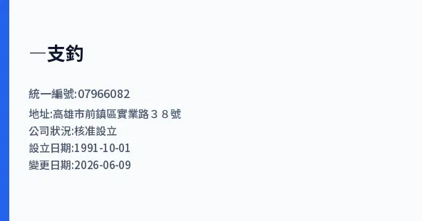 ―支釣的照片-統編 07966082(高雄市) 公司登記資料與營業項目詳細圖表