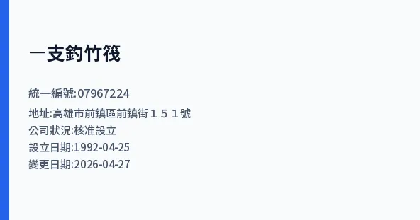 ―支釣竹筏的照片-統編 07967224(高雄市) 公司登記資料與營業項目詳細圖表