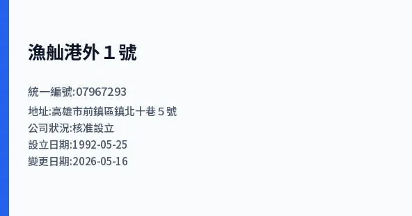 漁舢港外1號的照片-統編 07967293(高雄市) 公司登記資料與營業項目詳細圖表
