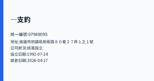 ―支釣的照片-統編 07969095(高雄市) 公司登記資料與營業項目詳細圖表
