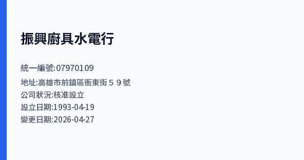 振興廚具水電行的照片-統編 07970109(高雄市) 公司登記資料與營業項目詳細圖表