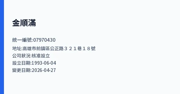 金順滿的照片-統編 07970430(高雄市) 公司登記資料與營業項目詳細圖表