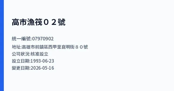 高市漁筏02號的照片-統編 07970902(高雄市) 公司登記資料與營業項目詳細圖表