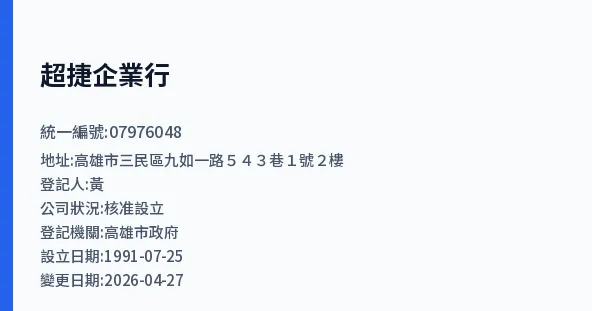 超捷企業行的照片-統編 07976048(高雄市) 公司登記資料與營業項目詳細圖表