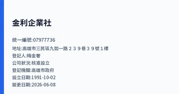 金利企業社的照片-統編 07977736(高雄市) 公司登記資料與營業項目詳細圖表