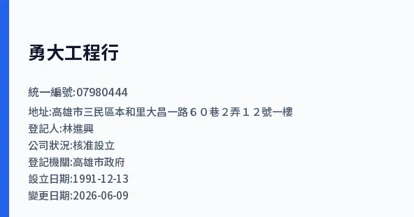 勇大工程行的照片-統編 07980444(高雄市) 公司登記資料與營業項目詳細圖表