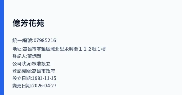 億芳花苑的照片-統編 07985216(高雄市) 公司登記資料與營業項目詳細圖表