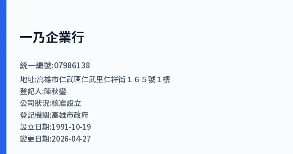 一乃企業行的照片-統編 07986138(高雄市) 公司登記資料與營業項目詳細圖表