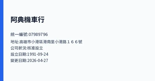 阿典機車行的照片-統編 07989796(高雄市) 公司登記資料與營業項目詳細圖表