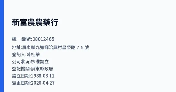 新富農農藥行的照片-統編 08012465(屏東縣) 公司登記資料與營業項目詳細圖表