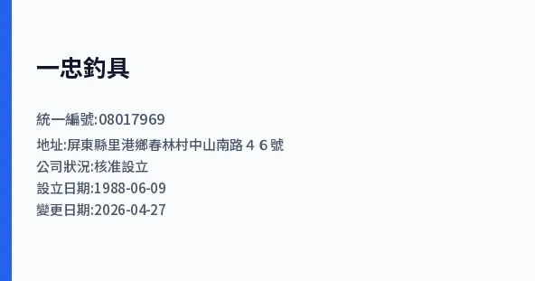 一忠釣具的照片-統編 08017969(屏東縣) 公司登記資料與營業項目詳細圖表