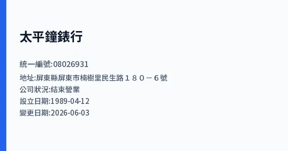 太平鐘錶行的照片-統編 08026931(屏東縣) 公司登記資料與營業項目詳細圖表