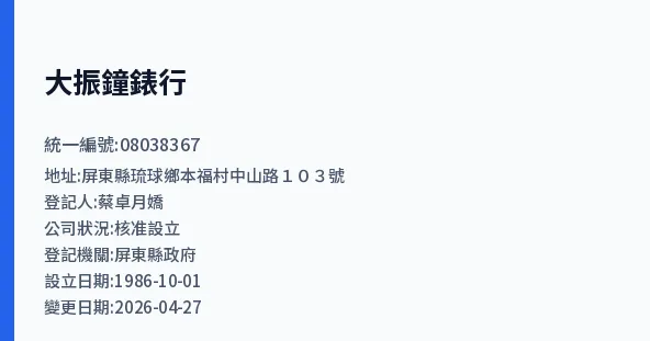 大振鐘錶行的照片-統編 08038367(屏東縣) 公司登記資料與營業項目詳細圖表