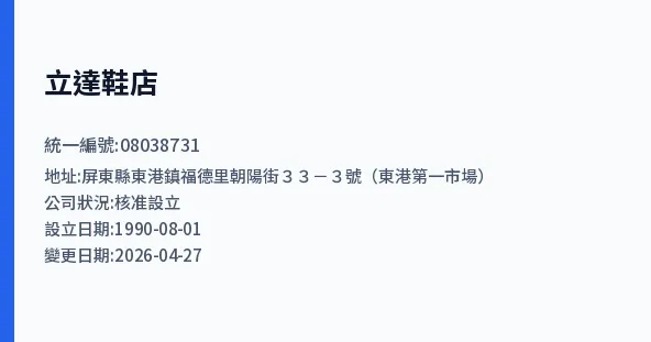 立達鞋店的照片-統編 08038731(屏東縣) 公司登記資料與營業項目詳細圖表