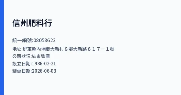 信州肥料行的照片-統編 08058623(屏東縣) 公司登記資料與營業項目詳細圖表