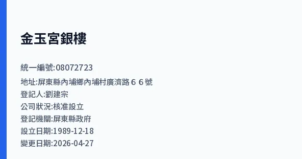 金玉宮銀樓的照片-統編 08072723(屏東縣) 公司登記資料與營業項目詳細圖表