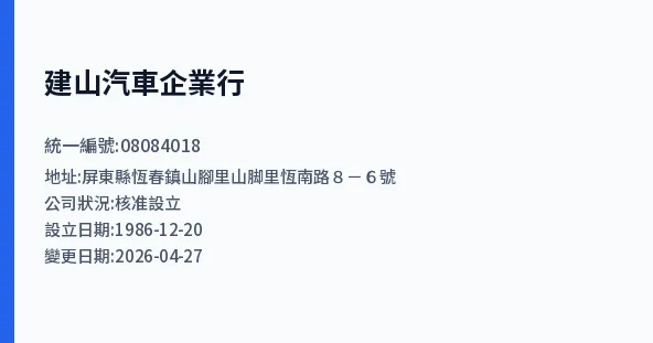 建山汽車企業行的照片-統編 08084018(屏東縣) 公司登記資料與營業項目詳細圖表