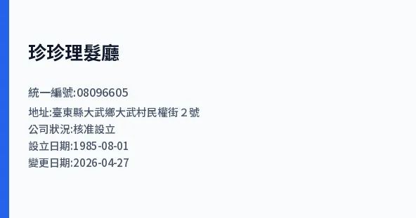 珍珍理髮廳的照片-統編 08096605(臺東縣) 公司登記資料與營業項目詳細圖表