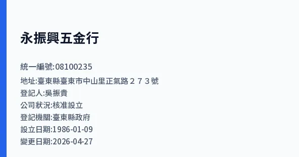 永振興五金行的照片-統編 08100235(臺東縣) 公司登記資料與營業項目詳細圖表