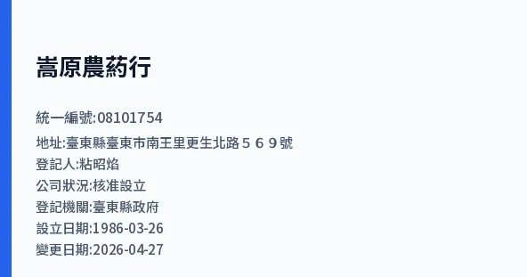 嵩原農葯行的照片-統編 08101754(臺東縣) 公司登記資料與營業項目詳細圖表