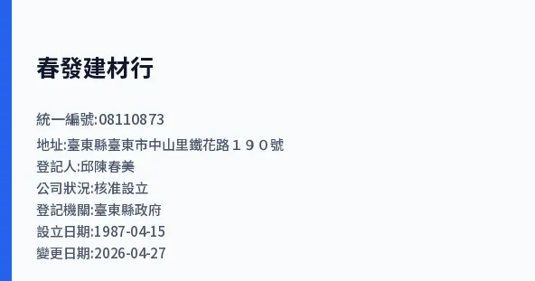 春發建材行的照片-統編 08110873(臺東縣) 公司登記資料與營業項目詳細圖表