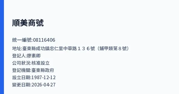 順美商號的照片-統編 08116406(臺東縣) 公司登記資料與營業項目詳細圖表