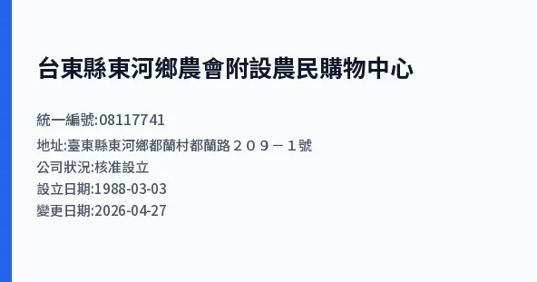 台東縣東河鄉農會附設農民購物中心的照片-統編 08117741(臺東縣) 公司登記資料與營業項目詳細圖表
