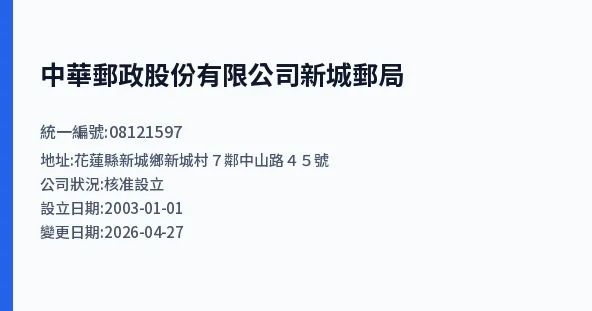 中華郵政股份有限公司新城郵局的照片-統編 08121597(花蓮縣) 公司登記資料與營業項目詳細圖表