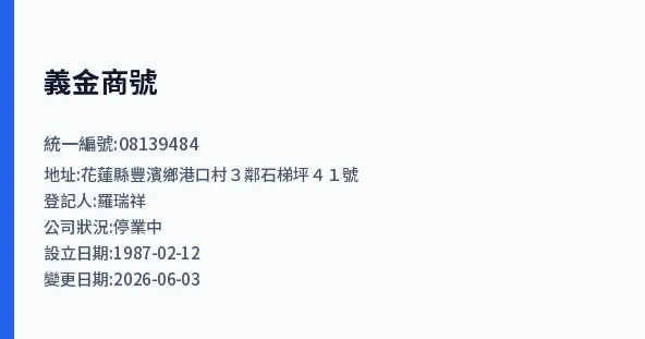 義金商號的照片-統編 08139484(花蓮縣) 公司登記資料與營業項目詳細圖表