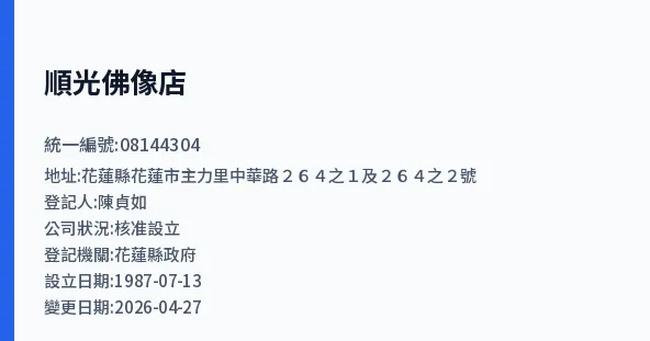 順光佛像店的照片-統編 08144304(花蓮縣) 公司登記資料與營業項目詳細圖表