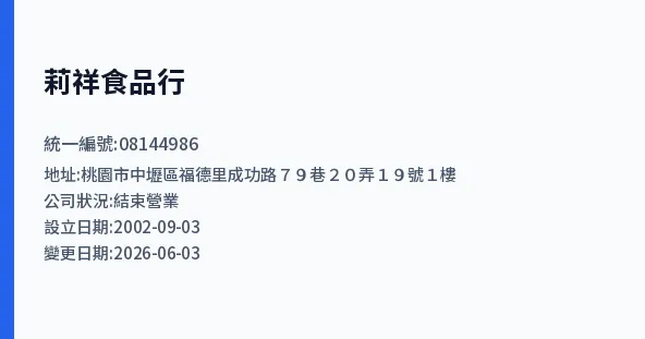 莉祥食品行的照片-統編 08144986(桃園市) 公司登記資料與營業項目詳細圖表