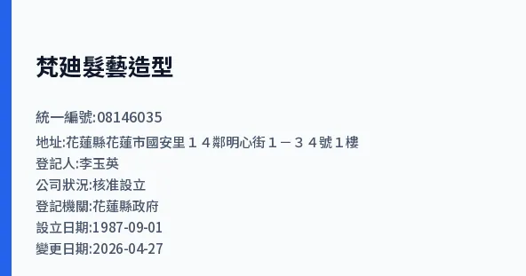 梵廸髮藝造型的照片-統編 08146035(花蓮縣) 公司登記資料與營業項目詳細圖表