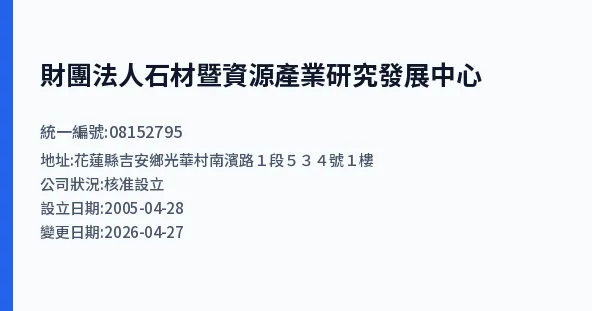 財團法人石材暨資源產業研究發展中心的照片-統編 08152795(花蓮縣) 公司登記資料與營業項目詳細圖表