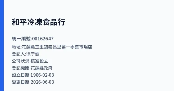 和平冷凍食品行的照片-統編 08162647(花蓮縣) 公司登記資料與營業項目詳細圖表