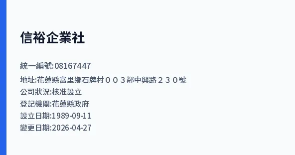 信裕企業社的照片-統編 08167447(花蓮縣) 公司登記資料與營業項目詳細圖表