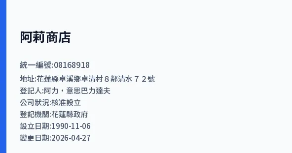阿莉商店的照片-統編 08168918(花蓮縣) 公司登記資料與營業項目詳細圖表