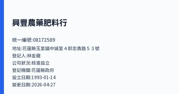 興豐農藥肥料行的照片-統編 08172589(花蓮縣) 公司登記資料與營業項目詳細圖表