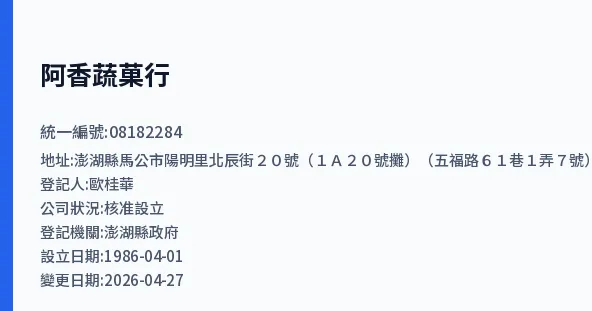 阿香蔬菓行的照片-統編 08182284(澎湖縣) 公司登記資料與營業項目詳細圖表