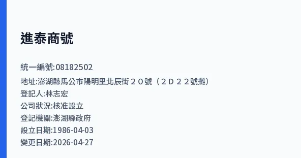 進泰商號的照片-統編 08182502(澎湖縣) 公司登記資料與營業項目詳細圖表