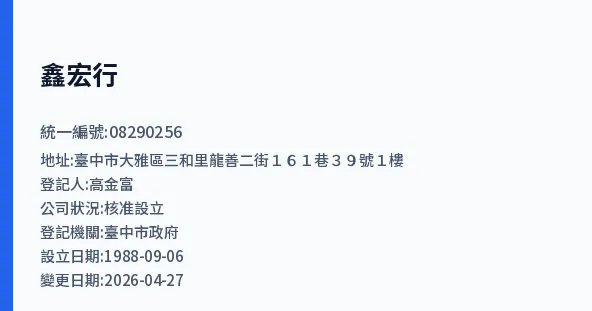 鑫宏行的照片-統編 08290256(臺中市) 公司登記資料與營業項目詳細圖表