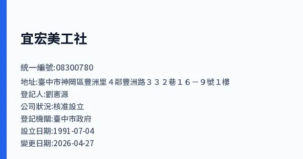 宜宏美工社的照片-統編 08300780(臺中市) 公司登記資料與營業項目詳細圖表